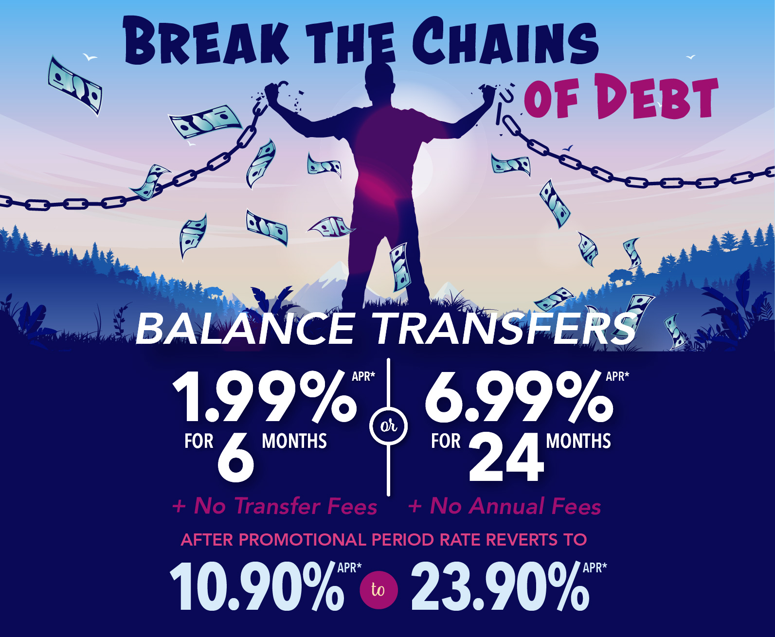 SOCU - Streator Onized Credit Union